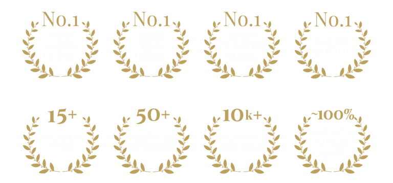 Best Medical Spa Waterloo, Kitchener, Cambridge | Spa Near Me